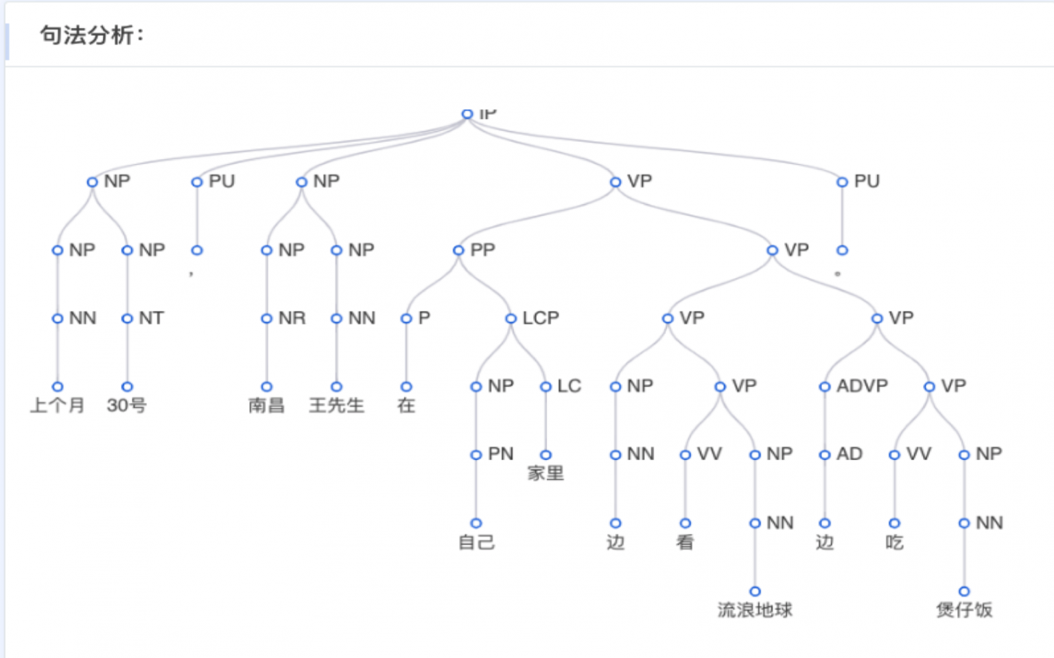 腾讯自然语言工具TexSmart – 标点符