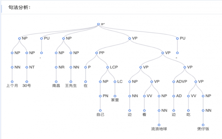 腾讯自然语言工具TexSmart – 标点符