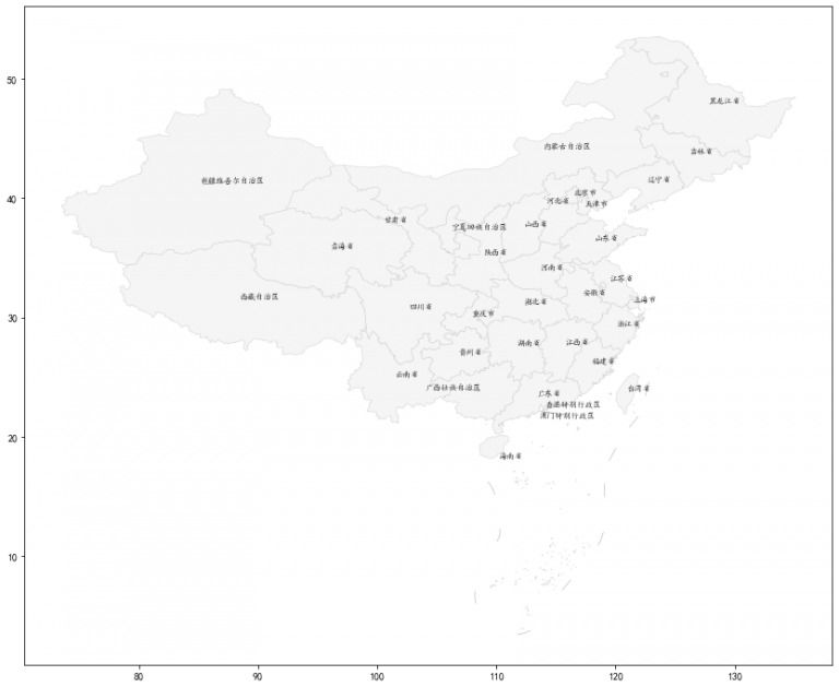 Python地理数据可视化工具GeoPandas – 标点符
