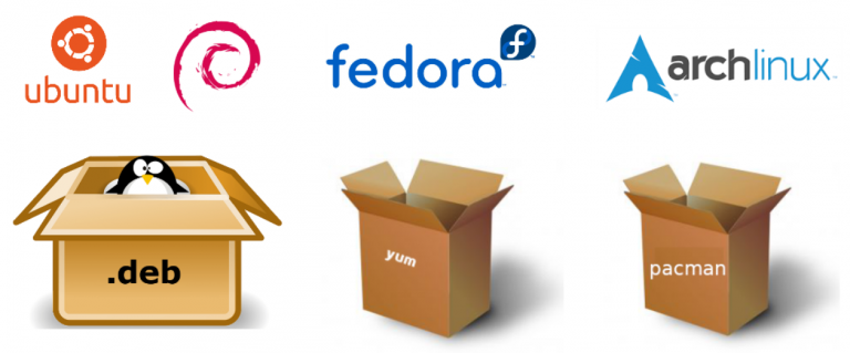 Linux软件包管理系统 – 标点符