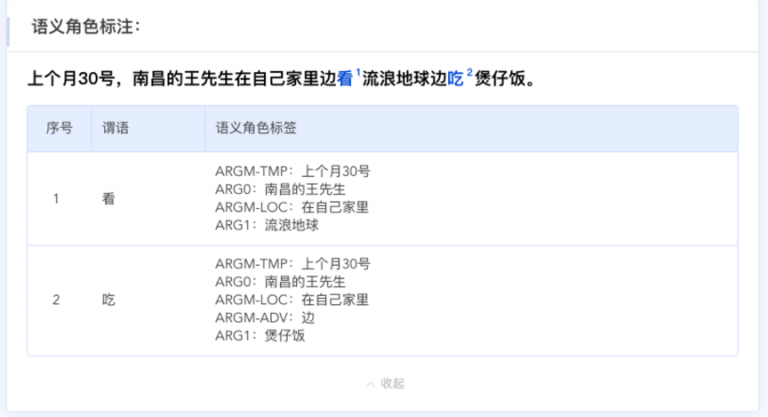 腾讯自然语言工具TexSmart – 标点符