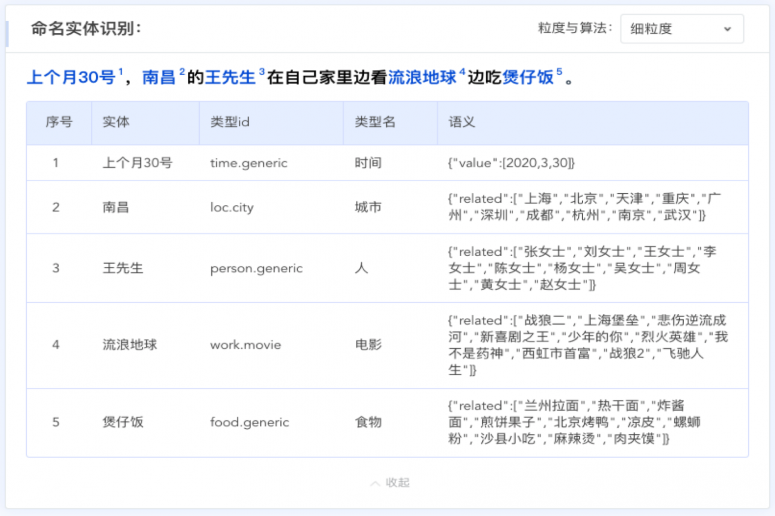 腾讯自然语言工具TexSmart – 标点符