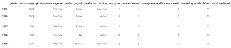 生存分析从概念到实战 – 标点符