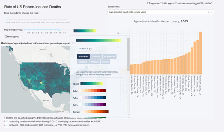 DASH使用简明教程 – 标点符