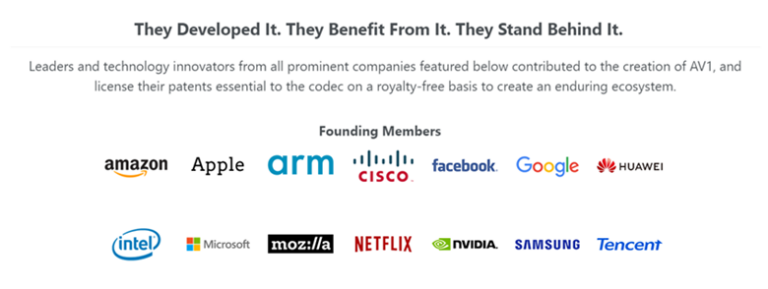 图片格式AVIF简介 – 标点符