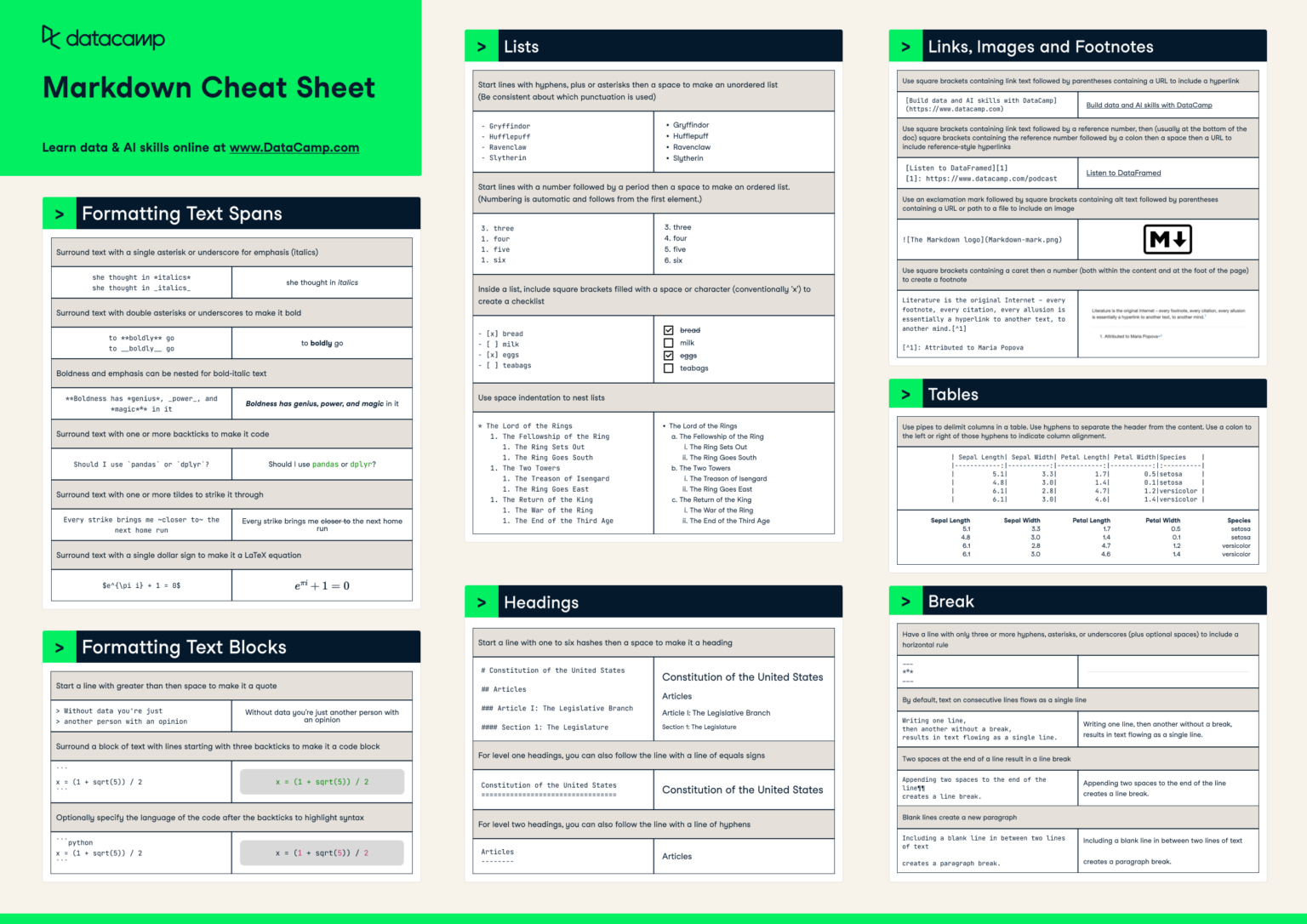 Obsidian使用之Markdown – 标点符