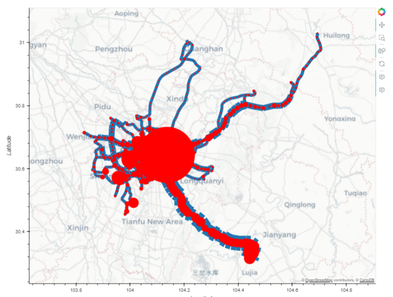Python地理数据分析工具MovingPandas – 标点符