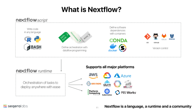 开源工作流框架Nextflow – 标点符