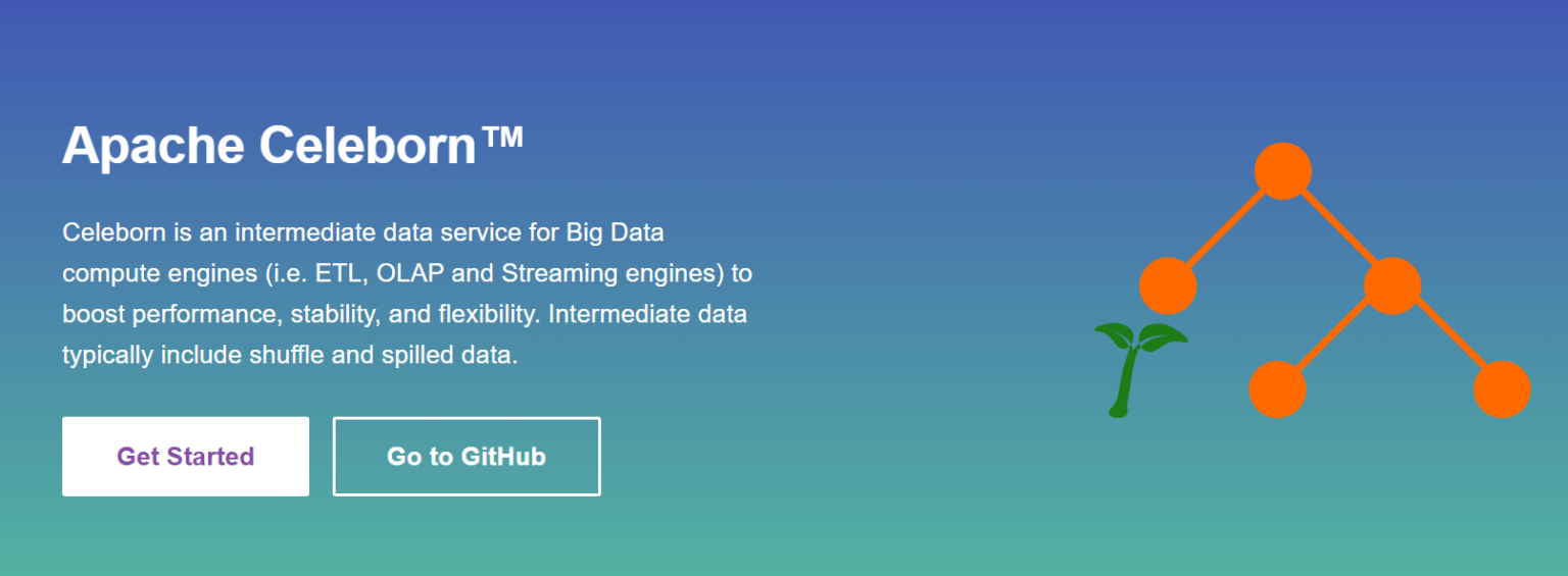 分布式存储系统Apache Celeborn – 标点符
