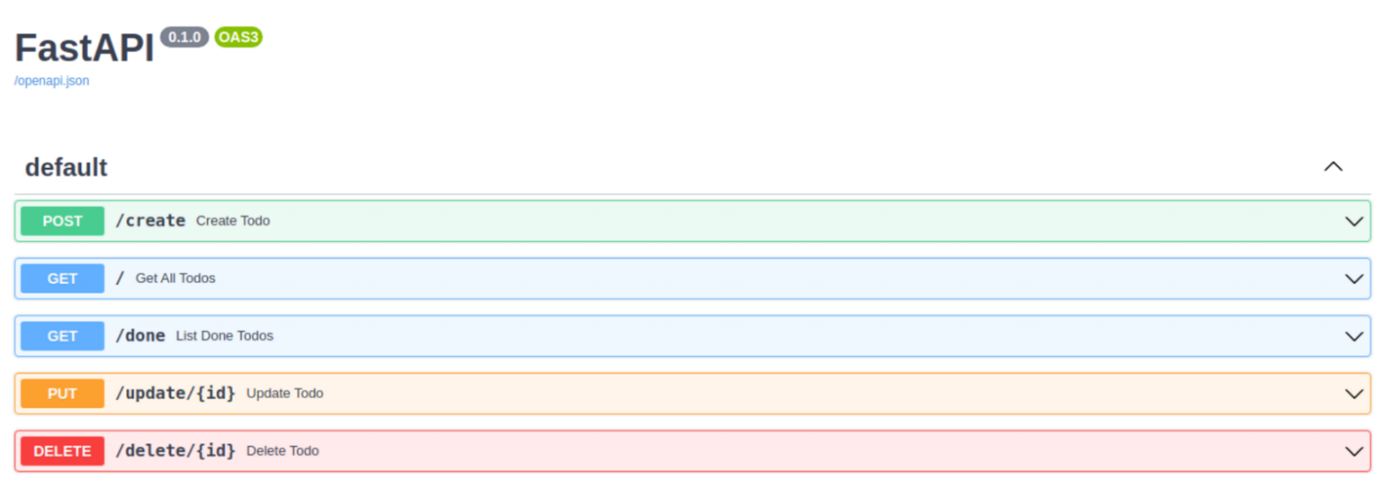 FastAPI学习之路由 – 标点符