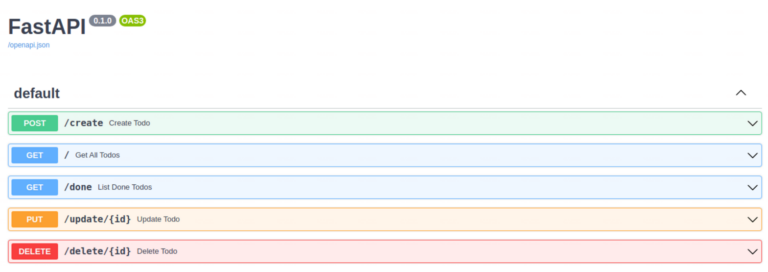 FastAPI学习之路由 – 标点符