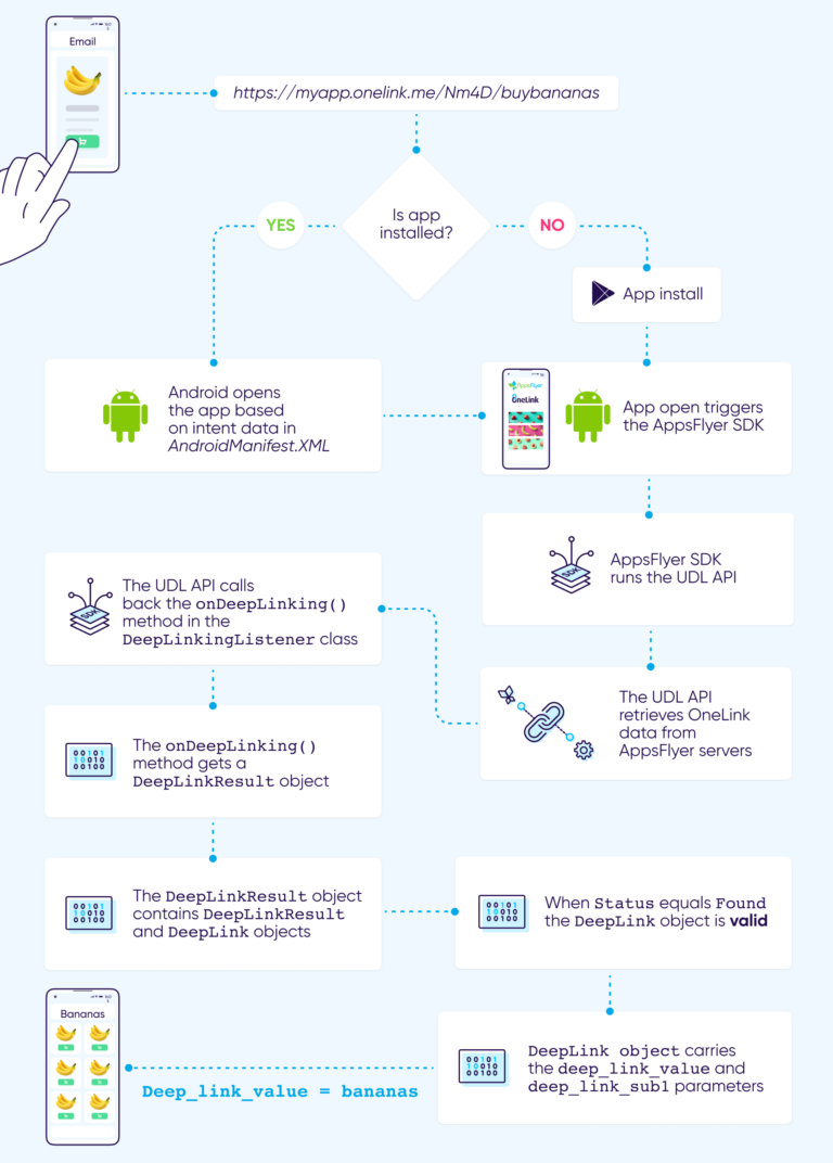 PostgreSQL图数据库扩展Apache AGE – 标点符 PostgreSQL图数据库扩展Apache AGE – 标点符