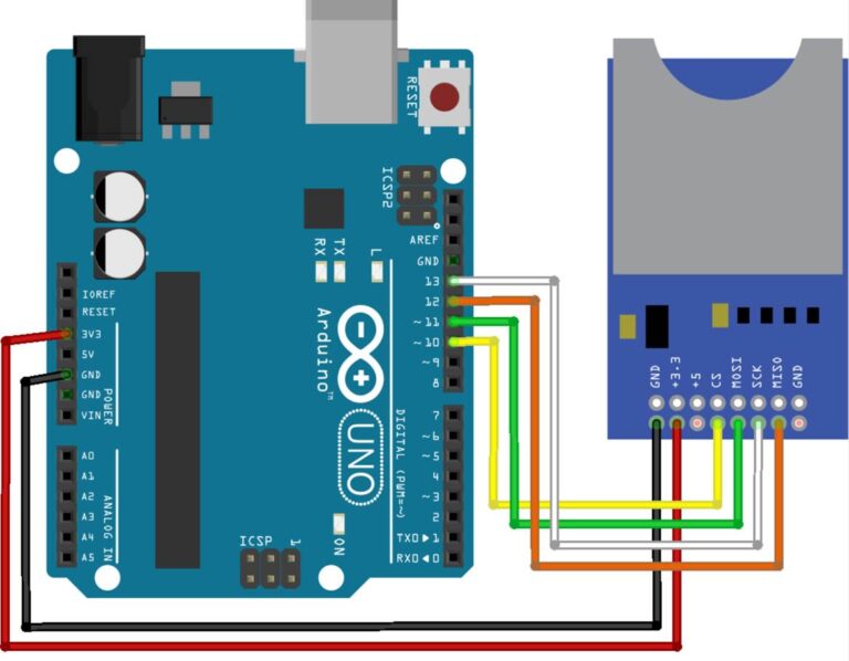 Python工作流编排管理工具Prefect – 标点符