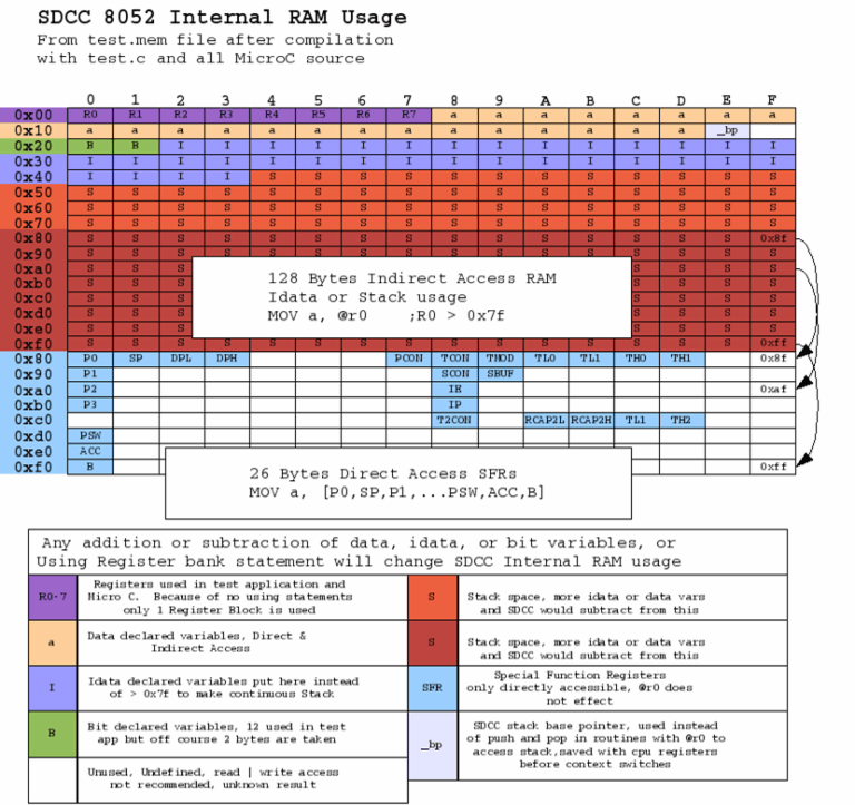 轻量级PostgreSQL服务器PGlite – 标点符